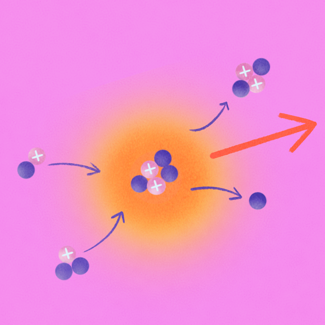 Nuclear Chemistry Videos, Resources & Worksheets | ClickView
