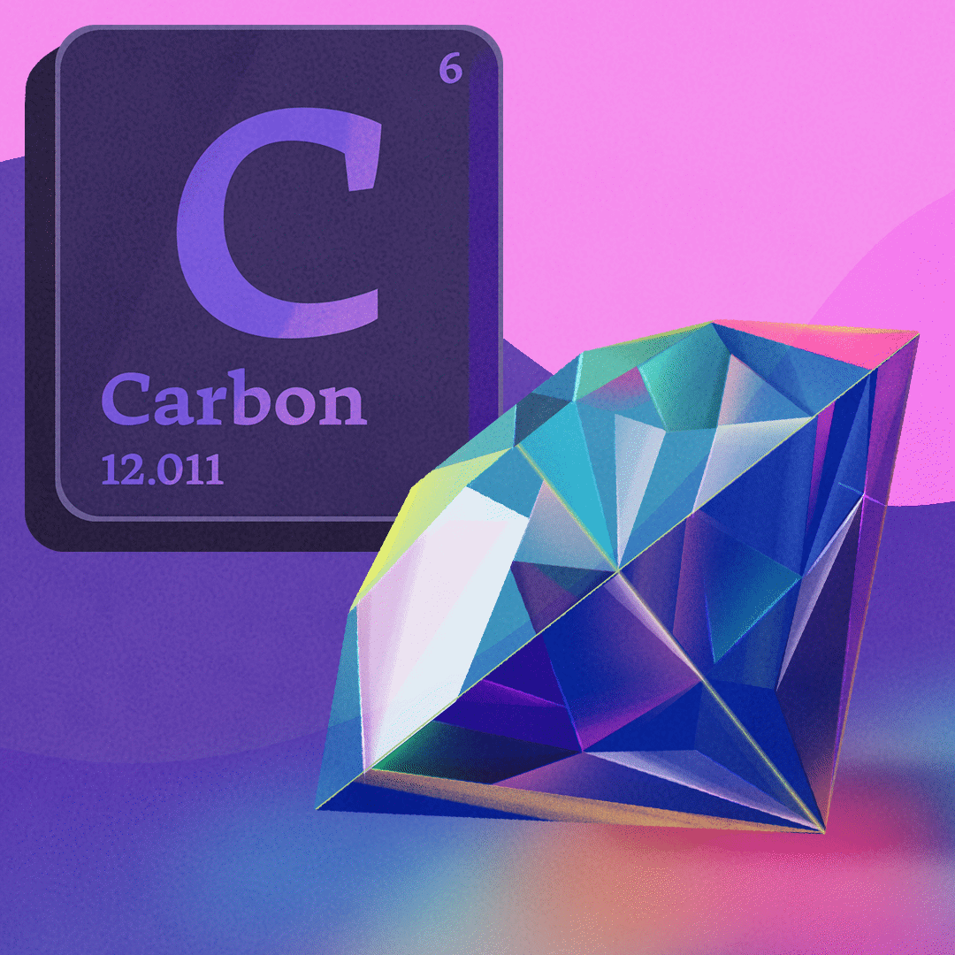 Carbon Chemistry Videos, Resources & Worksheets | ClickView