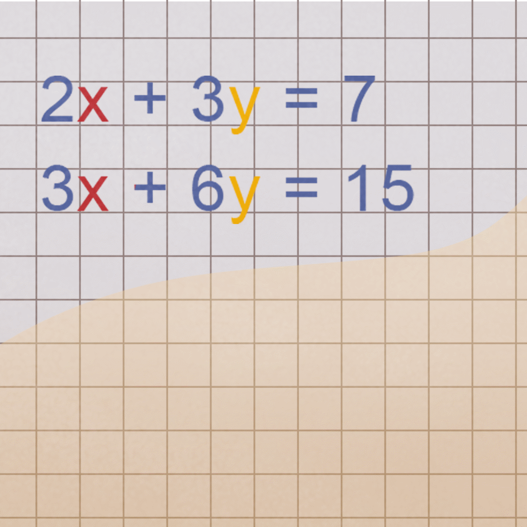 Systems of Equations | ClickView