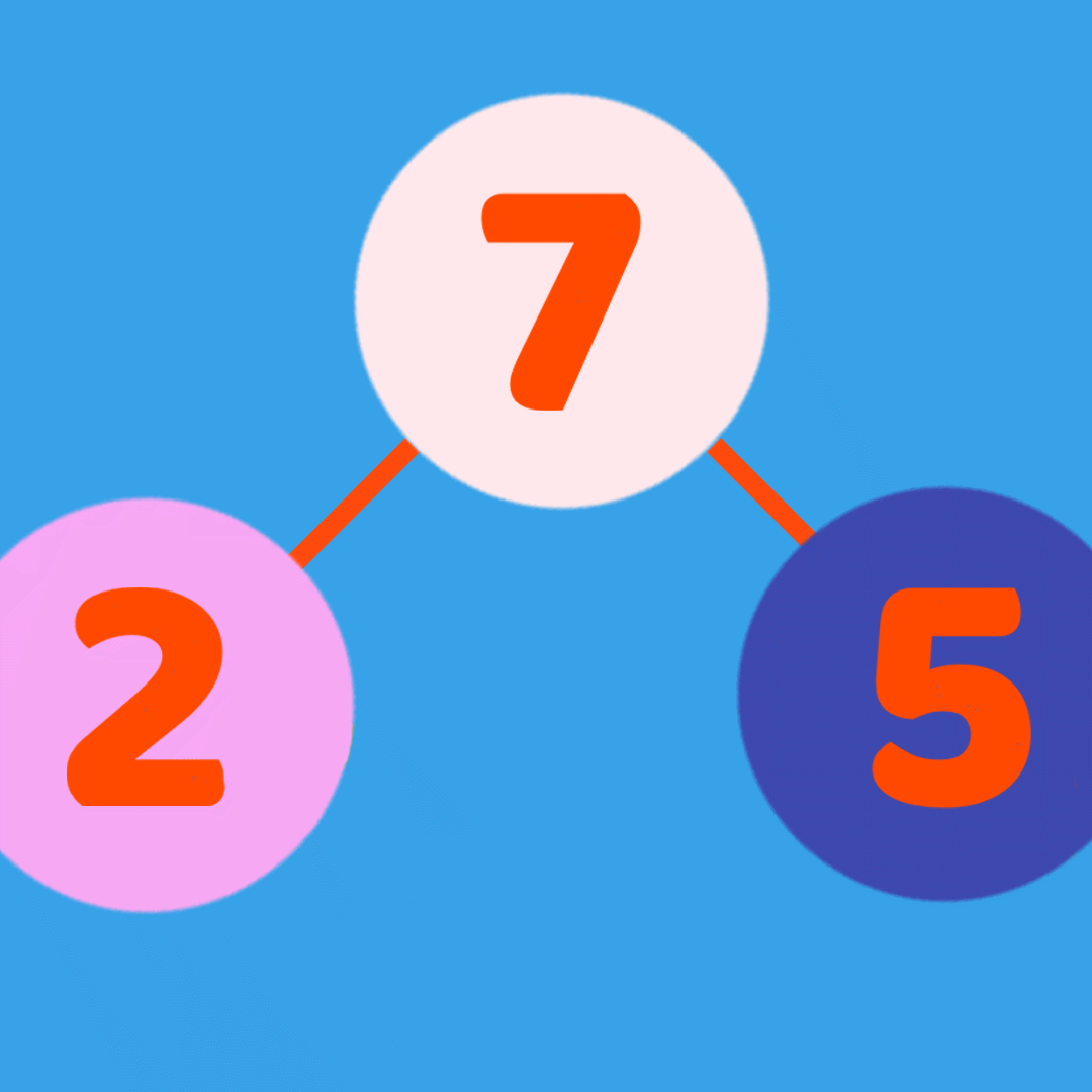 Number Bonds Videos, Resources & Worksheets | ClickView