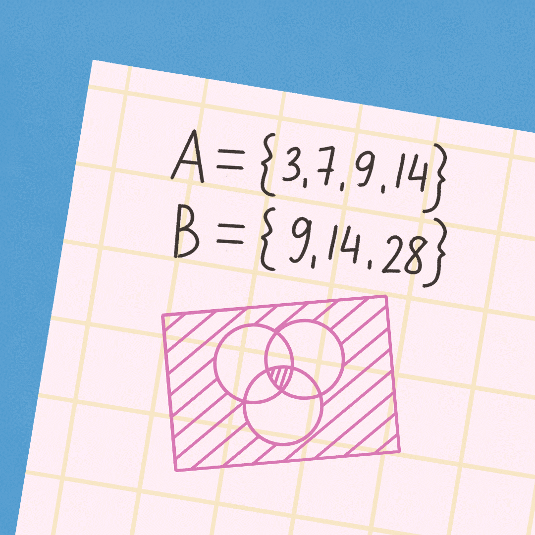 Discrete Math Videos, Resources & Worksheets | ClickView