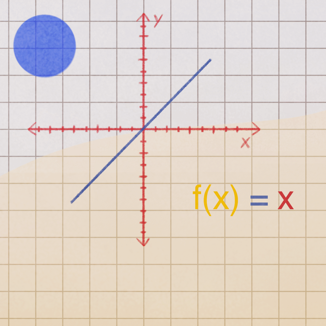 Linear Functions Videos, Resources & Worksheets | ClickView