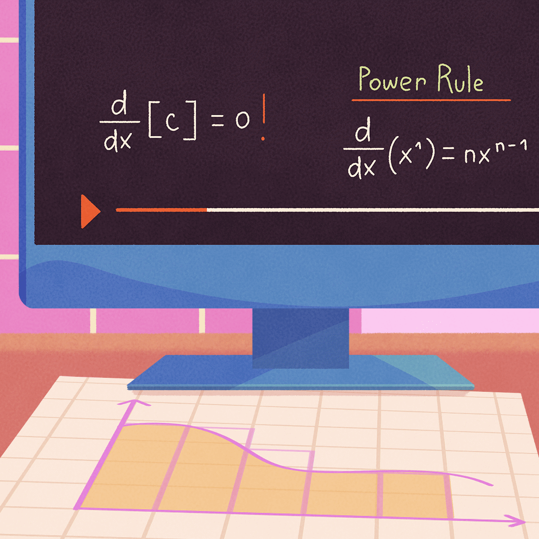 Types and Rules of Derivatives | ClickView