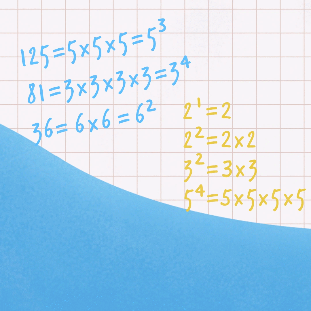 Powers and Roots Videos, Resources & Worksheets | ClickView