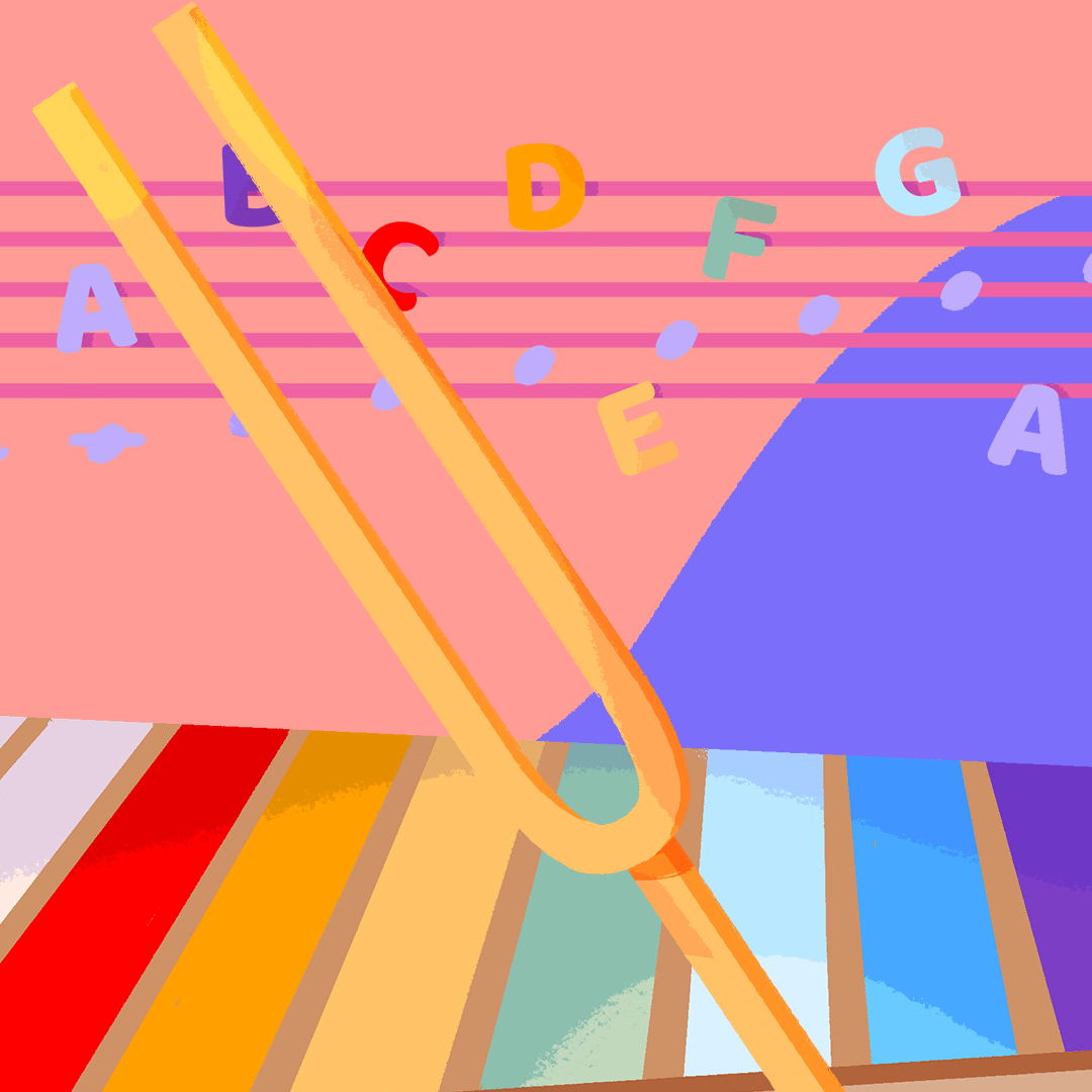 Melody and Pitch Videos, Resources & Worksheets | ClickView