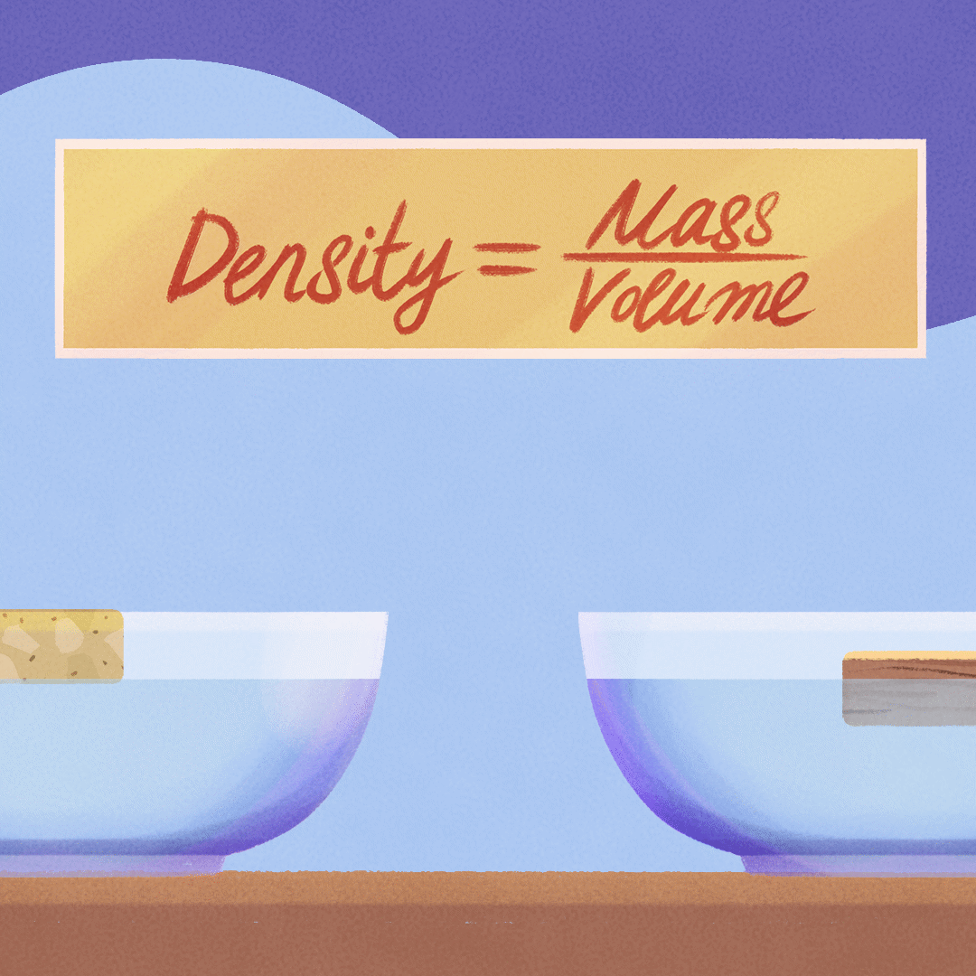 Density Videos, Resources & Worksheets | ClickView