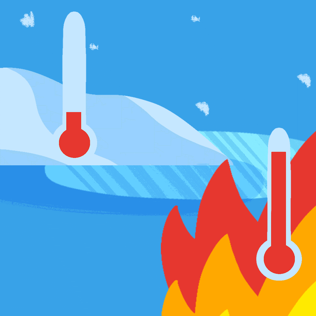 Temperature Videos, Resources & Worksheets | ClickView