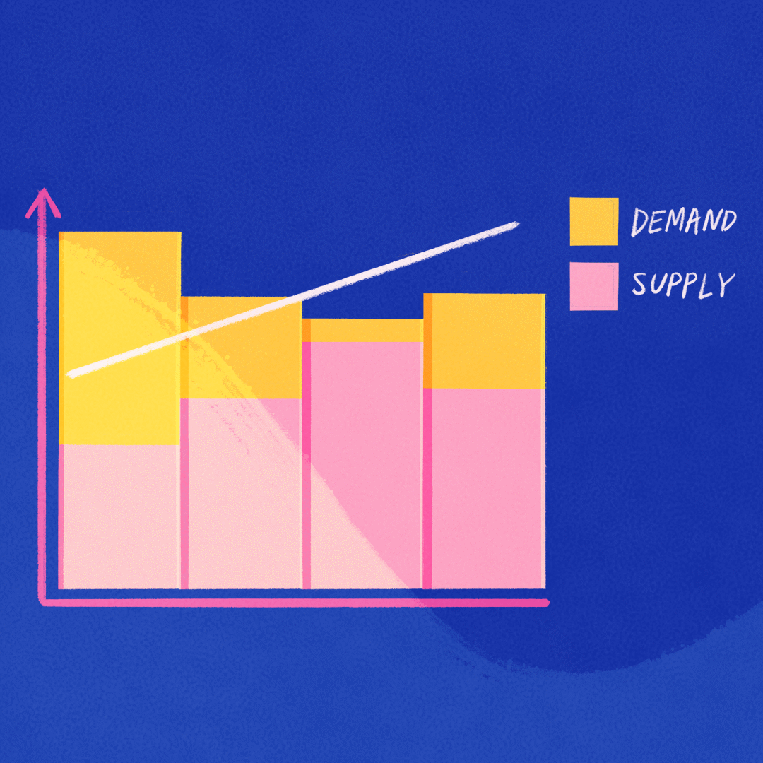 Economic Principles and Systems | ClickView