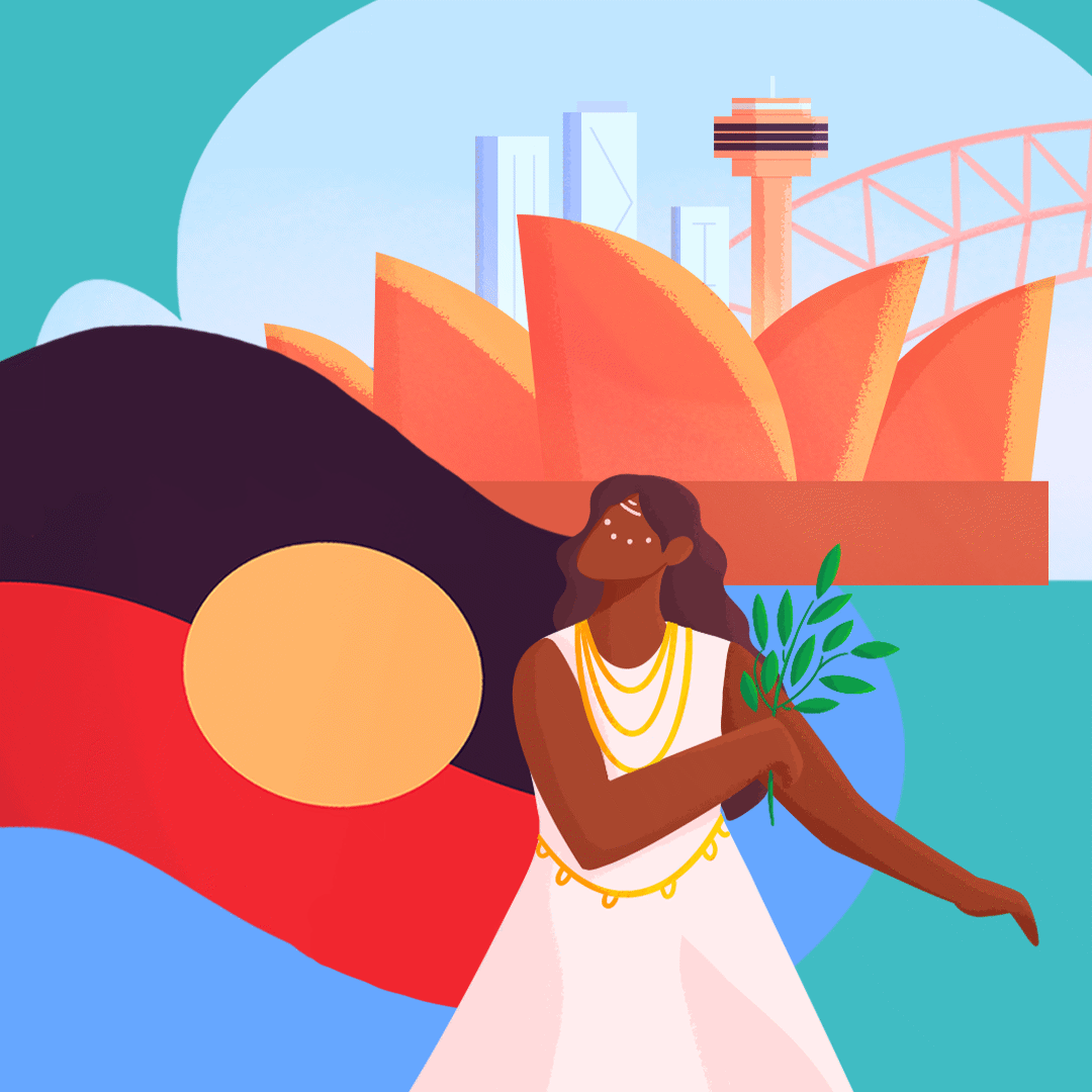 Australia Videos, Resources & Worksheets | ClickView