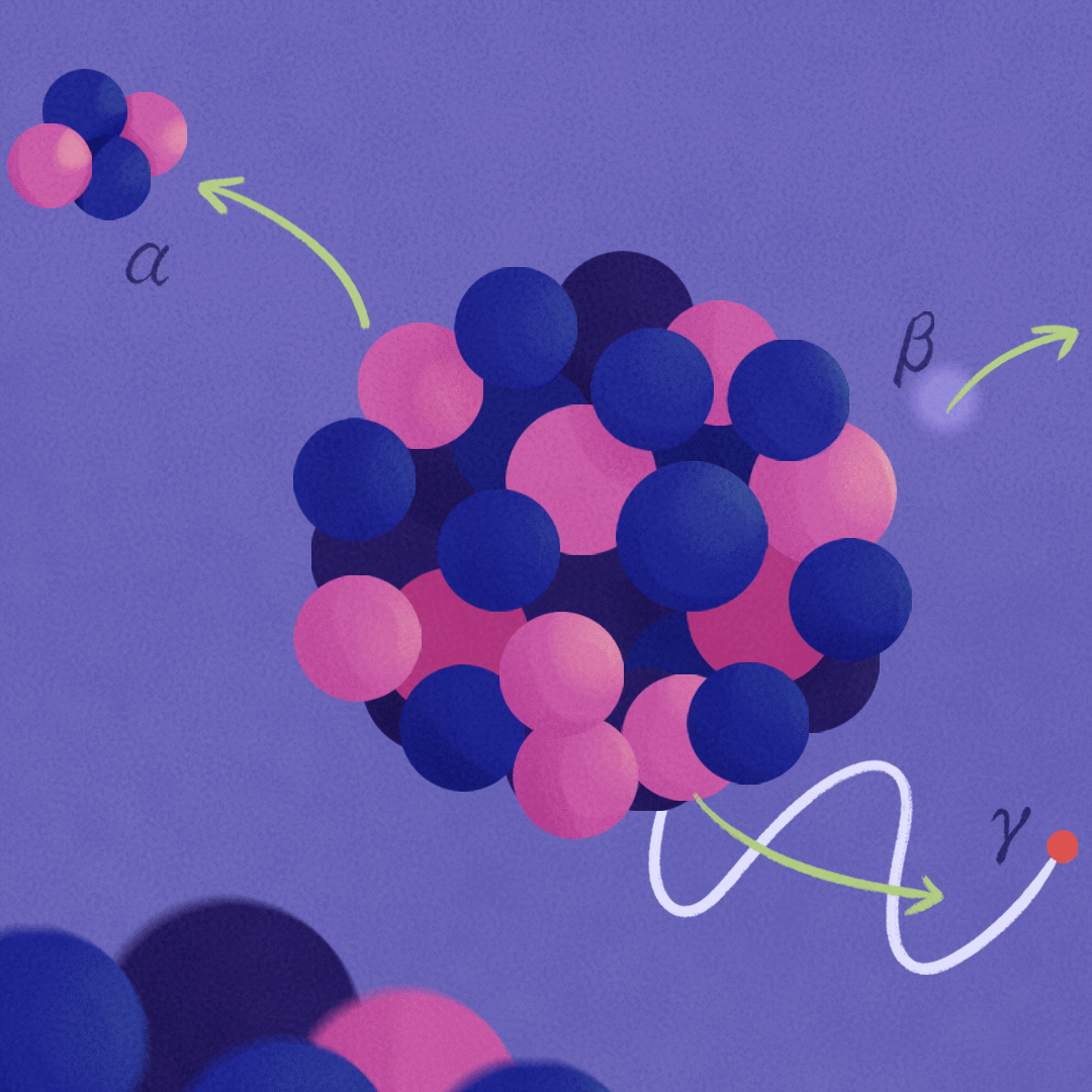 Radioactivity Videos, Resources & Worksheets | ClickView