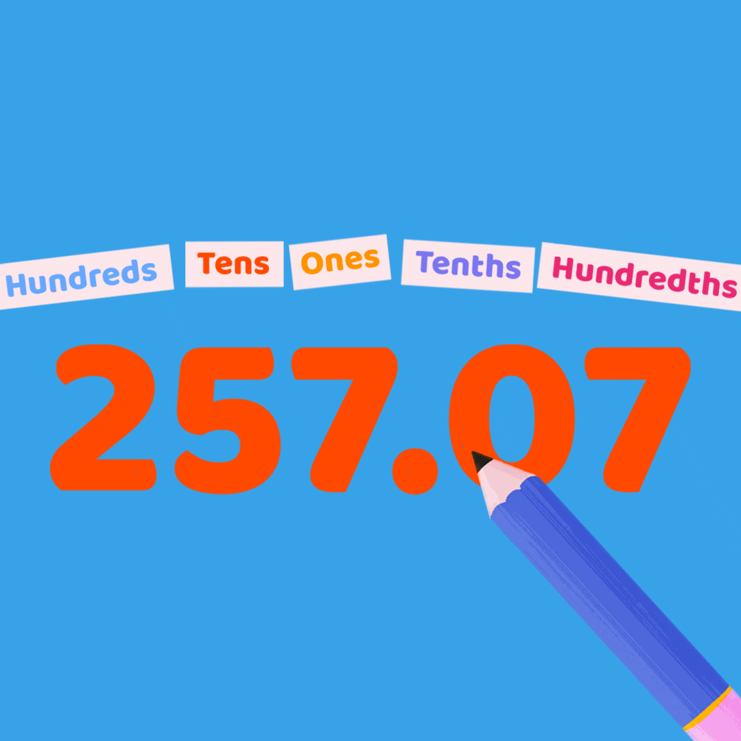 Decimals Videos, Resources & Worksheets | ClickView