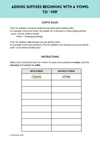 How to Add Suffixes to Words Ending in '-fer' | ClickView