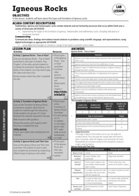 Igneous, Sedimentary and Metamorphic Rocks | ClickView