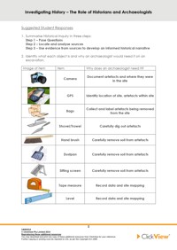 Investigating History Video & Resources | ClickView