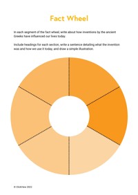 What Did the Greeks Do for Us? Video & Resources | ClickView