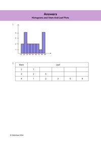 Histograms and Stem-And-Leaf Plots | ClickView