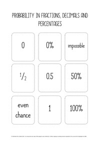 Expressing Probability Video & Resources | ClickView