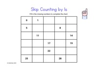Counting Video & Resources | ClickView