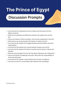 The Prince of Egypt Video & Resources | ClickView