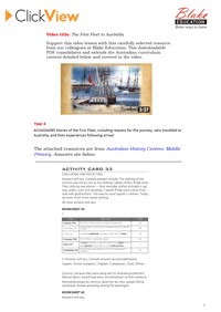 The First Fleet to Australia Video & Resources | ClickView