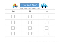 Moving Around Video & Resources | ClickView