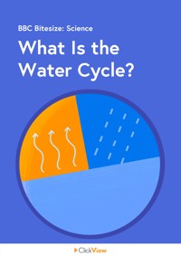 evaporation   bbc bitesize