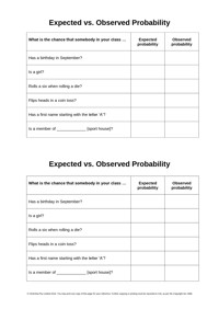 Expressing Probability Video & Resources | ClickView