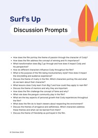 Surf's Up Video & Resources | ClickView