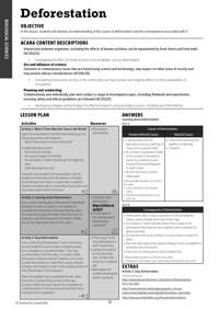 Deforestation Video & Resources | ClickView