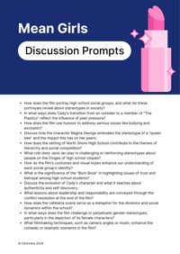 Mean Girls Video & Resources | ClickView