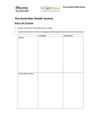 How the Australian Health System Works | ClickView