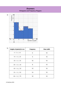 frequency polygon worksheet