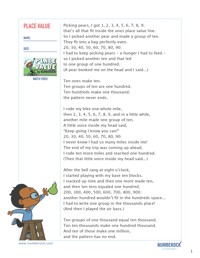Place Value Song Video & Resources | ClickView