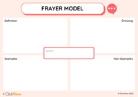 Introducing Place Value Video & Resources | ClickView