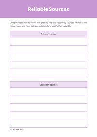 How to Evaluate Sources for Reliability | ClickView
