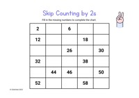 Count by 2s Song Video & Resources | ClickView
