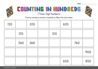 Place Value: Three-Digit Numbers | ClickView