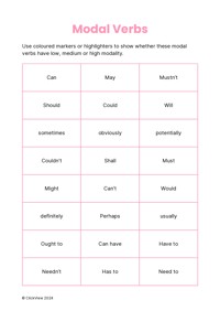 What Is Modality? Video & Resources | ClickView