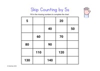 Counting Video & Resources | ClickView