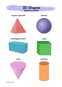 Identifying 3D Shapes Video & Resources | ClickView