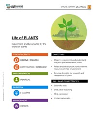 The Characteristics of Plants Video & Resources | ClickView