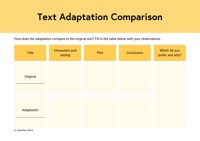 Tomorrow, When The War Began Video & Resources | ClickView