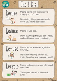 The 4 R's: Refuse, Reduce, Re-Use, Recycle | ClickView