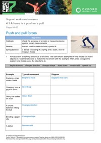 Push, Pull and Twist Forces Video & Resources | ClickView