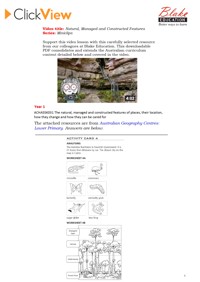 Natural, Managed, and Constructed Features | ClickView
