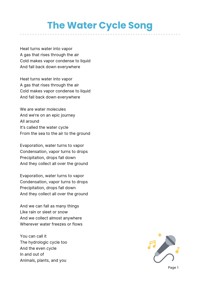 The Water Cycle Song Video & Resources | ClickView