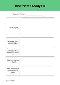 Zootopia Video & Resources | ClickView