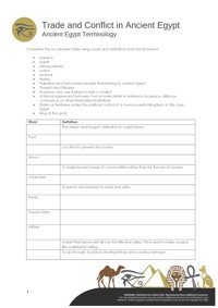 Trade and Conflict in Ancient Egypt | ClickView