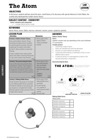 What Are Atoms Made Of? Video & Resources | ClickView