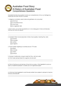 A History of Australian Food Video & Resources | ClickView